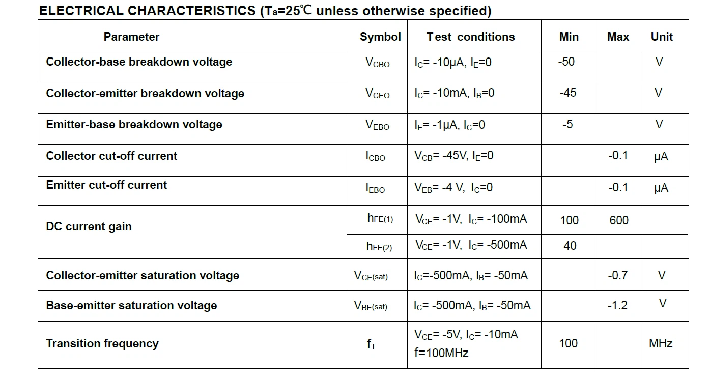 China General Purpose PNP Transistors BC327-16/ 25/ 40 Suppliers ...